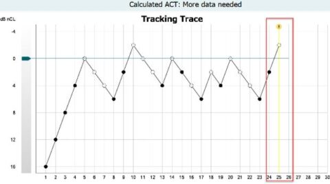 What is ACT? – Pacific Audiology Group